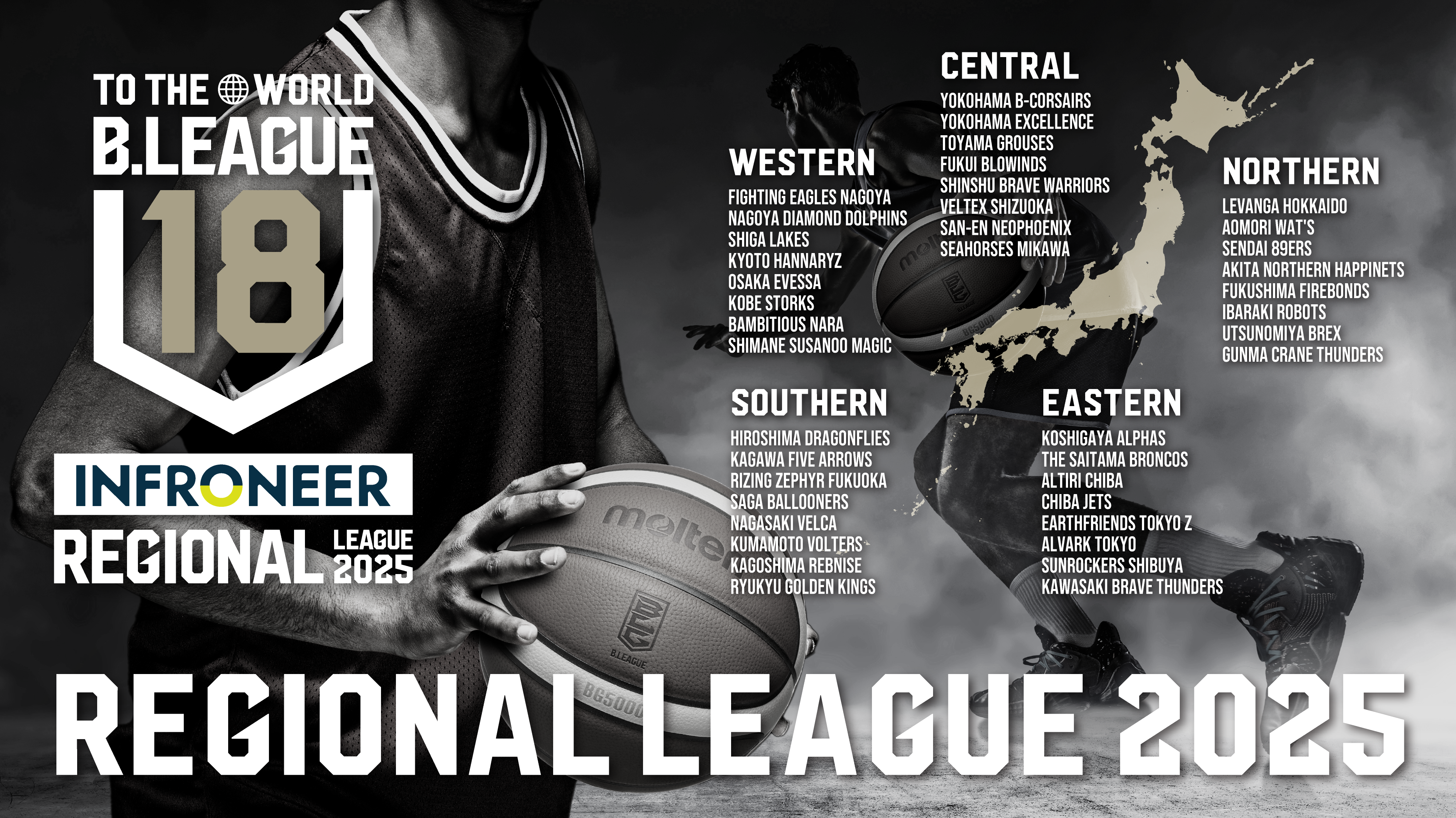 「インフロニア B.LEAGUE U18 REGIONAL LEAGUE 2025」大会概要・サイトオープンのお知らせ | B.LEAGUE（Bリーグ）公式サイト